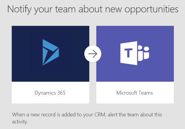 Microsoft Teams - Collaboration for Every Type of Team (Part 3 of 5)